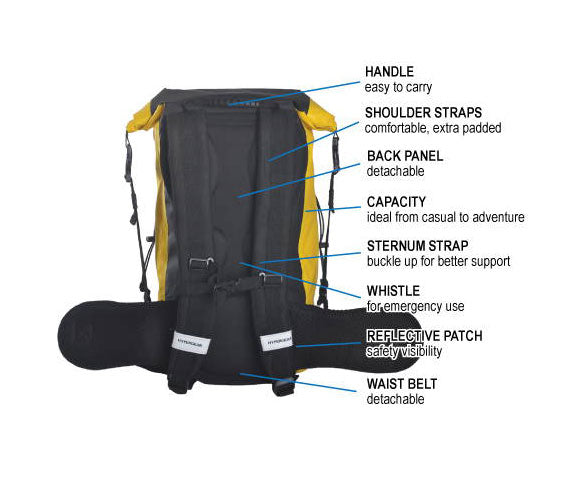 Dry Pac Pro Gold 30L Limited Edition (Fast Slot Adapt) – Hypergear Malaysia